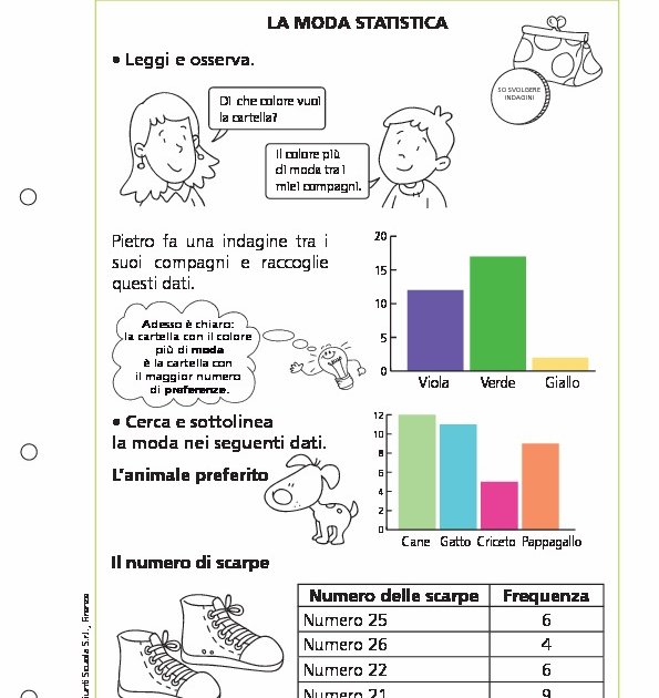 La moda statistica | Giunti Scuola