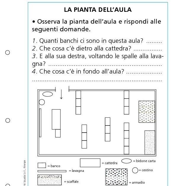La pianta dell'aula | Giunti Scuola