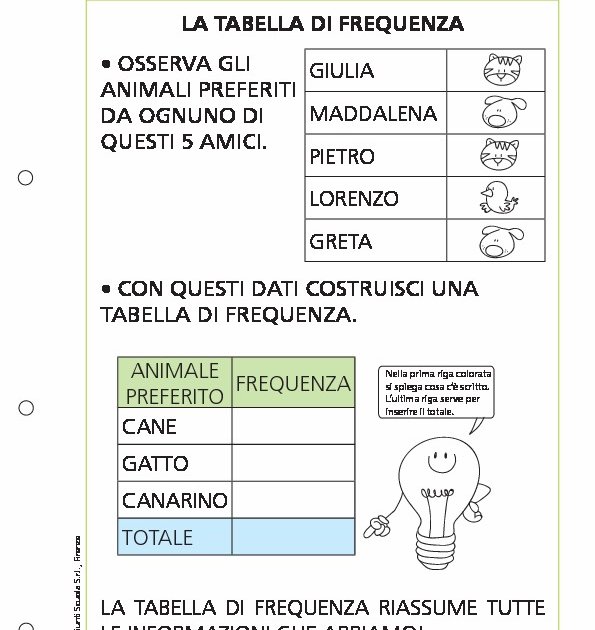 Tabella Di Frequenza Per Bambini