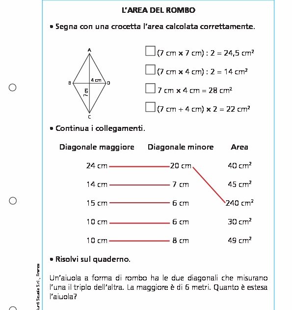 L'area del rombo | Giunti Scuola