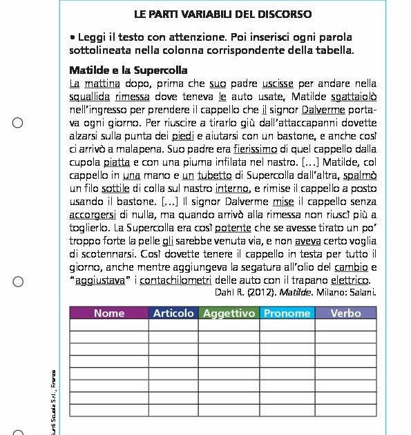 Le parti variabili del discorso | Giunti Scuola