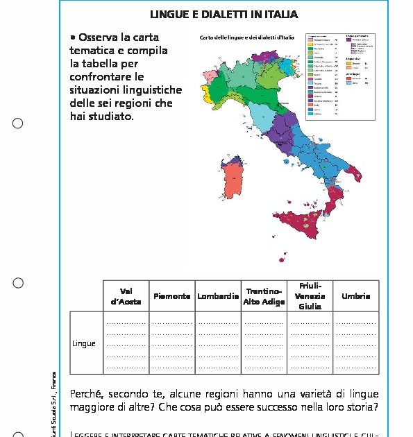 Lingue e dialetti in Italia | Giunti Scuola