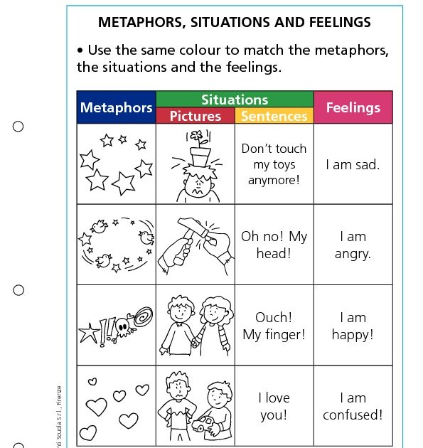Metaphors, situations and feelings | Giunti Scuola