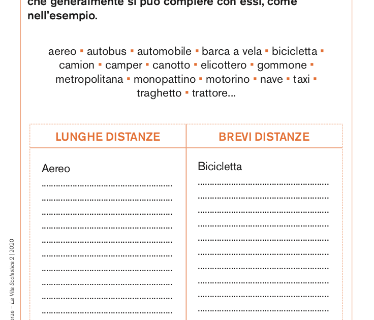 Mezzi di trasporto e distanze | Giunti Scuola