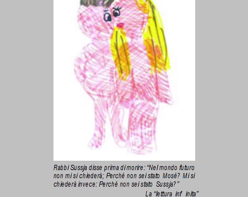 Milano - Mostra "Chi sono io?" | Giunti Scuola