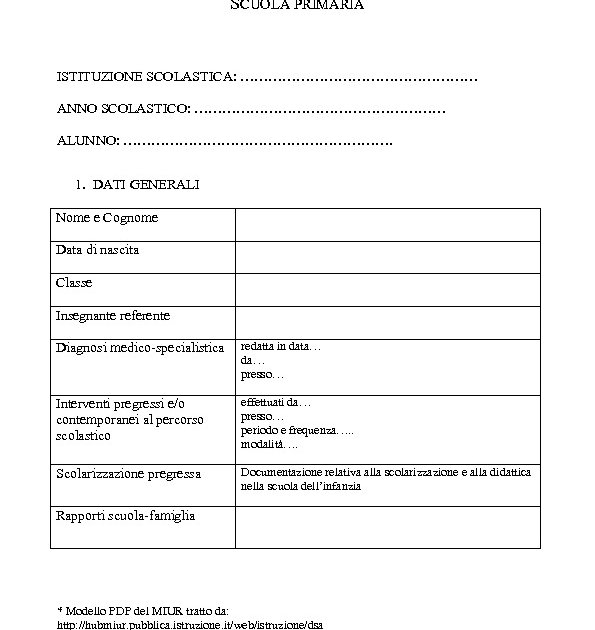 Modello per la Scuola primaria | Giunti Scuola