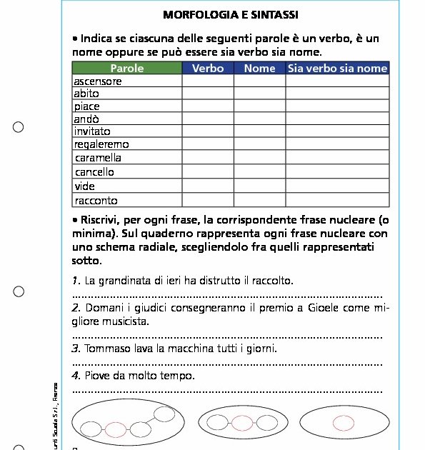 Morfologia e sintassi | Giunti Scuola