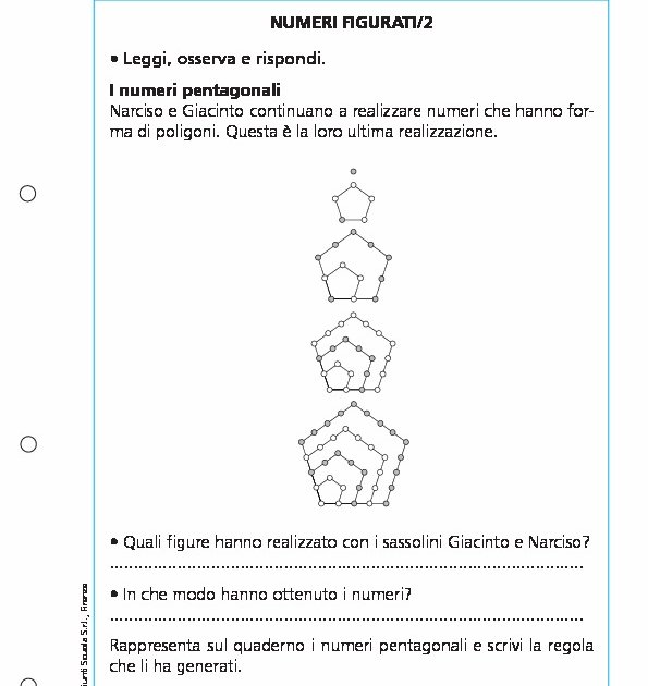 Numeri figurati/2 | Giunti Scuola