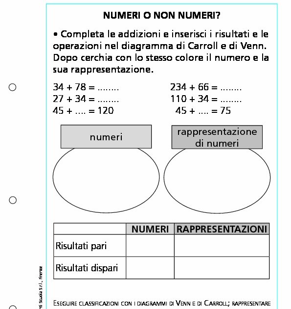 Numeri o non numeri? | Giunti Scuola