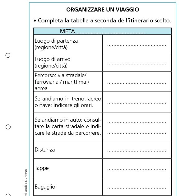 Organizzare un viaggio - Organizzare un viaggio | Giunti Scuola