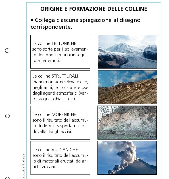 Origine e formazione delle colline | Giunti Scuola