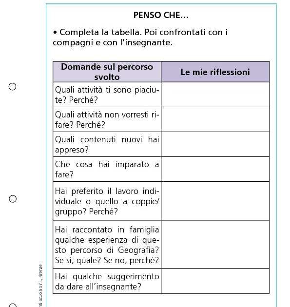 Penso che... | Giunti Scuola