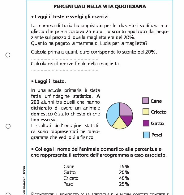Percentuali nella vita quotidiana | Giunti Scuola