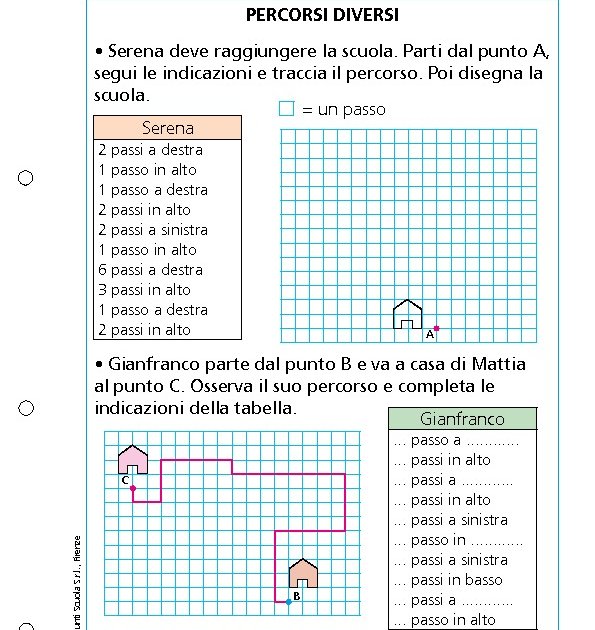 Percorsi diversi | Giunti Scuola