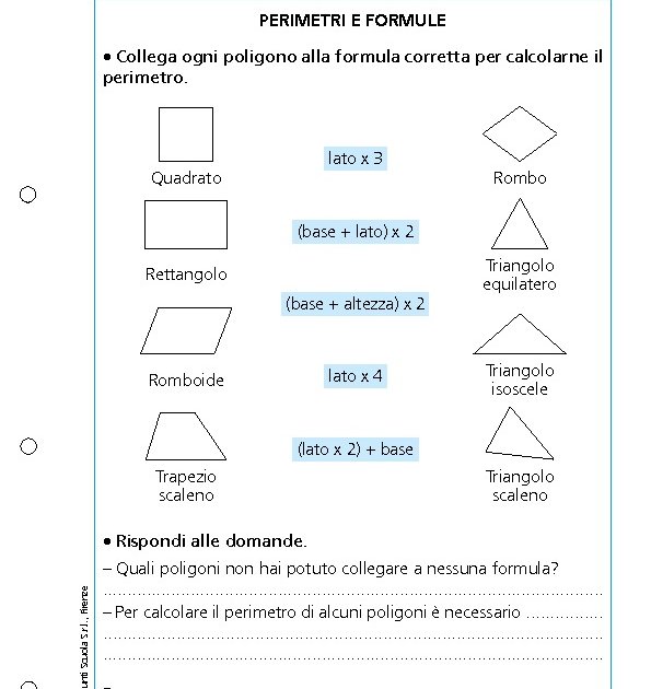 Perimetri e formule | Giunti Scuola