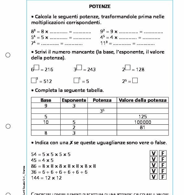 Potenze | Giunti Scuola