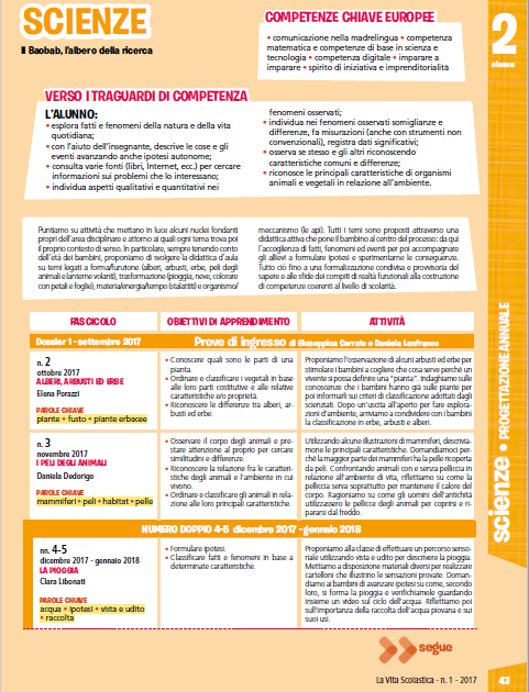 Progettazione annuale: Scienze, classe 2 - Raccolta | Giunti Scuola Progettazione annuale: Scienze, classe 2 - Raccolta | Giunti Scuola