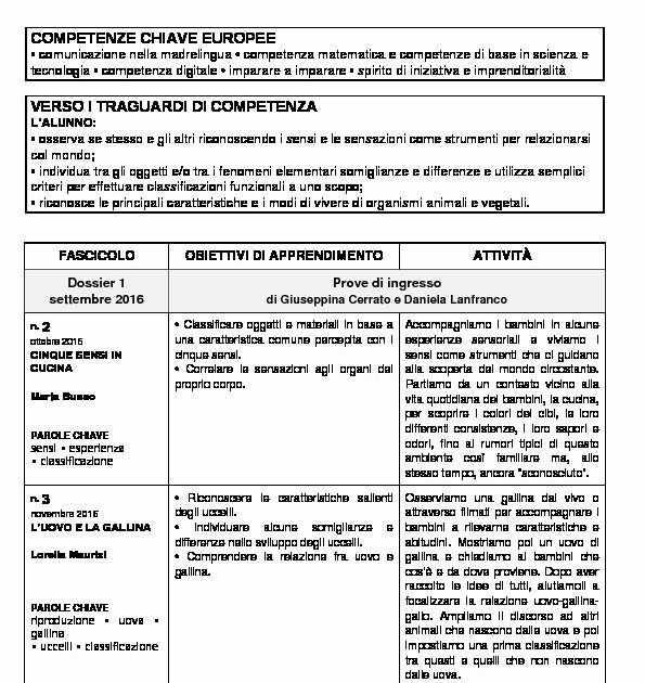 Progettazione annuale: Scienze, classe 1 (Doc) | Giunti Scuola Progettazione annuale: Scienze, classe 1 (Doc) | Giunti Scuola