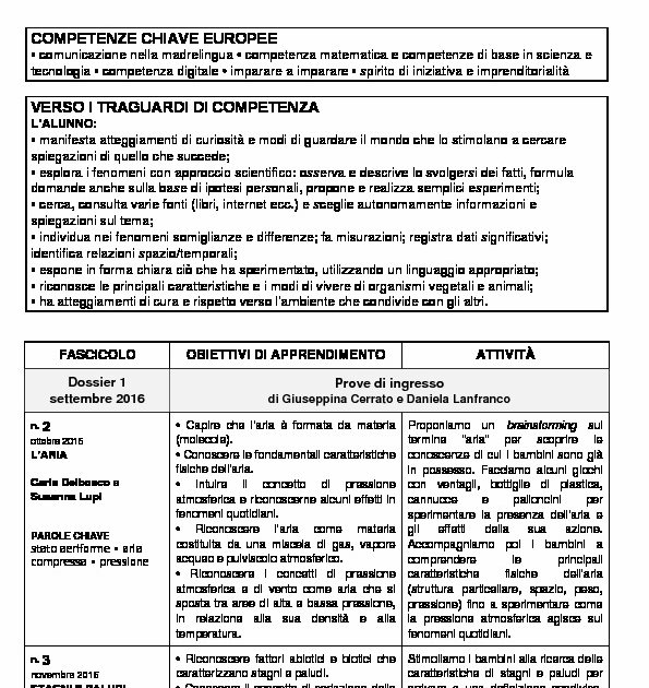 Progettazione annuale: Scienze, classe 4 (Doc) | Giunti Scuola Progettazione annuale: Scienze, classe 4 (Doc) | Giunti Scuola