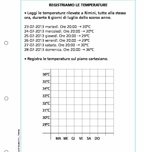 Registriamo le temperature | Giunti Scuola