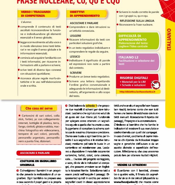 Regole e istruzioni, lettere, frase nucleare, CU, QU e CQU | Giunti Scuola