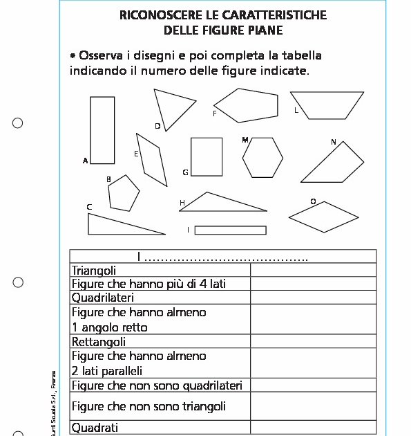 Riconoscere le caratteristiche delle figure piane | Giunti Scuola