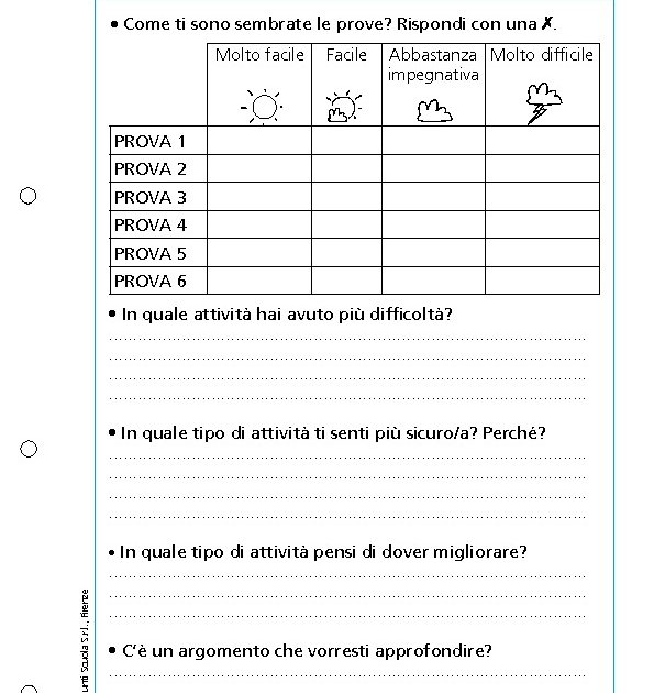 Schede di autovalutazione: Matematica, classe 5 | Giunti Scuola