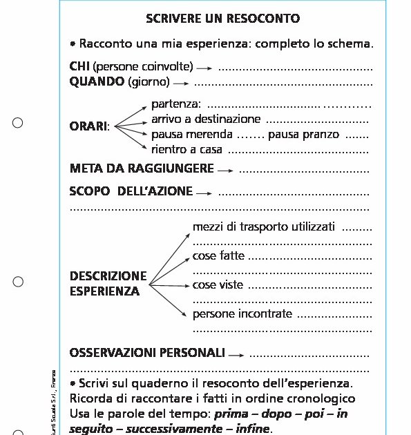 Scrivere un resoconto | Giunti Scuola