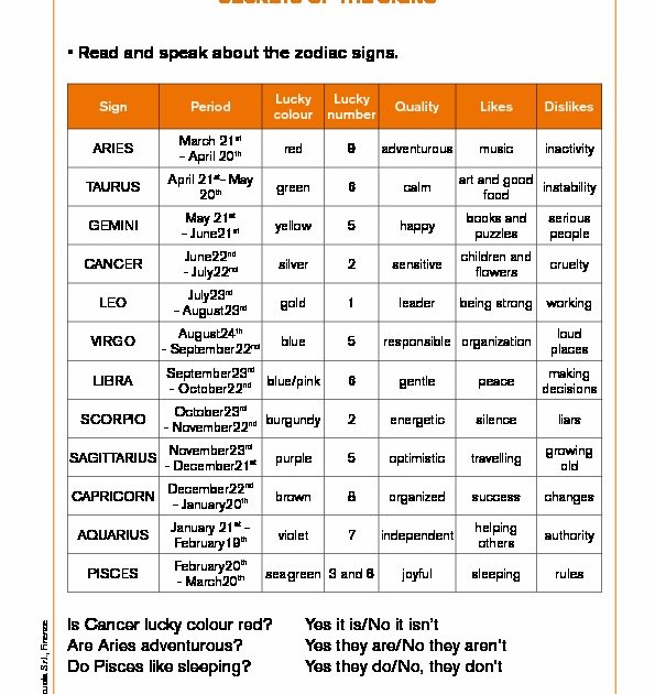 Secrets of the signs | Giunti Scuola