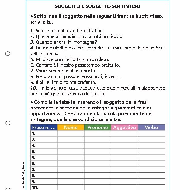 Soggetto e soggetto sottinteso | Giunti Scuola