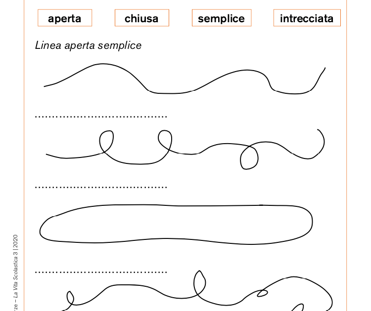 Tanti tipi di linee | Giunti Scuola
