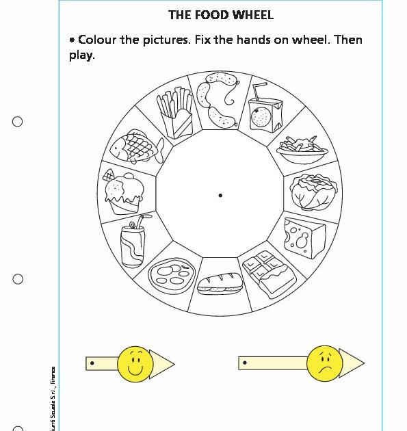 The food wheel | Giunti Scuola