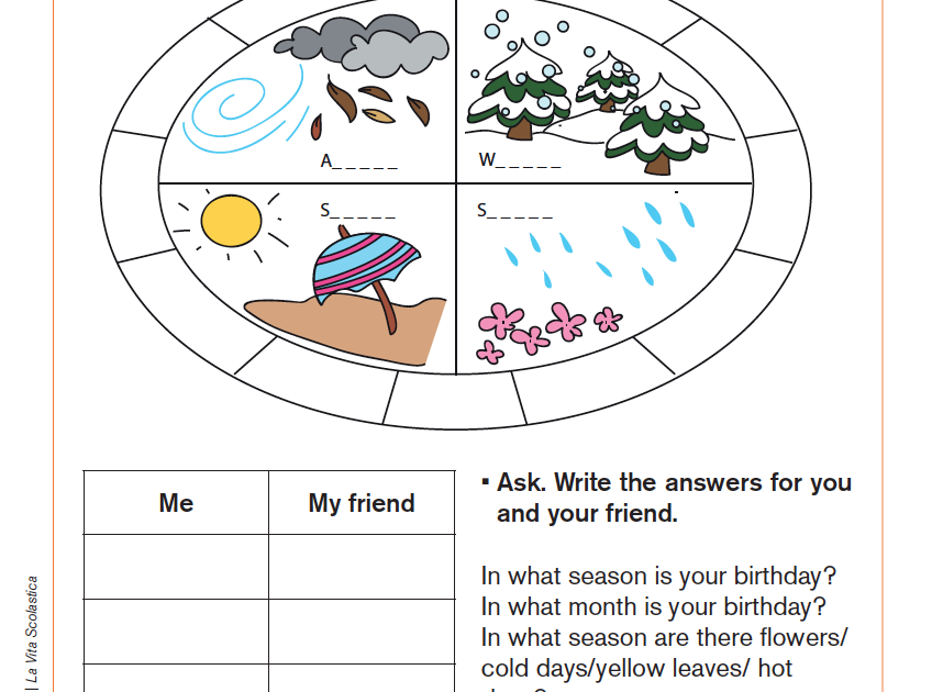 The year wheel | Giunti Scuola