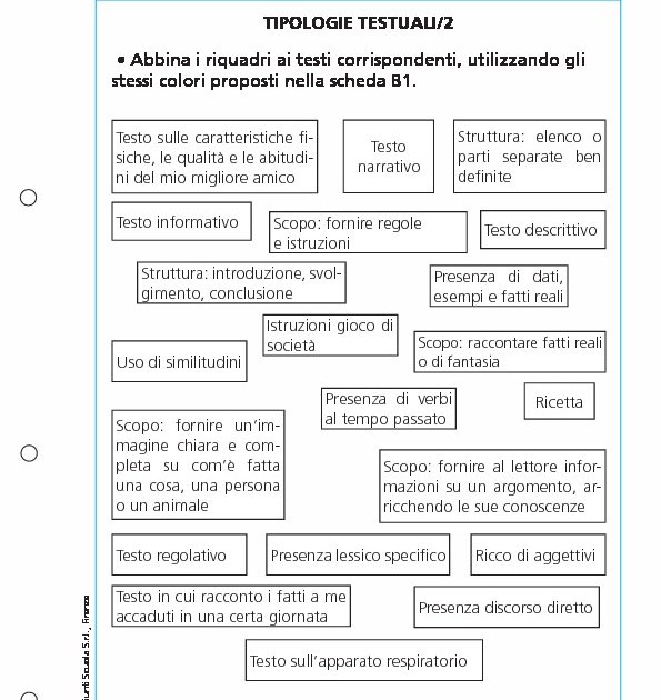 Tipologie testuali/2 | Giunti Scuola