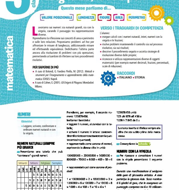 Tra numeri, lunghezze, aree e primetri | Giunti Scuola