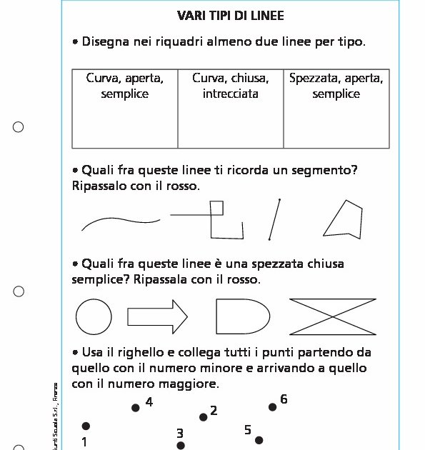 Vari tipi di linee | Giunti Scuola