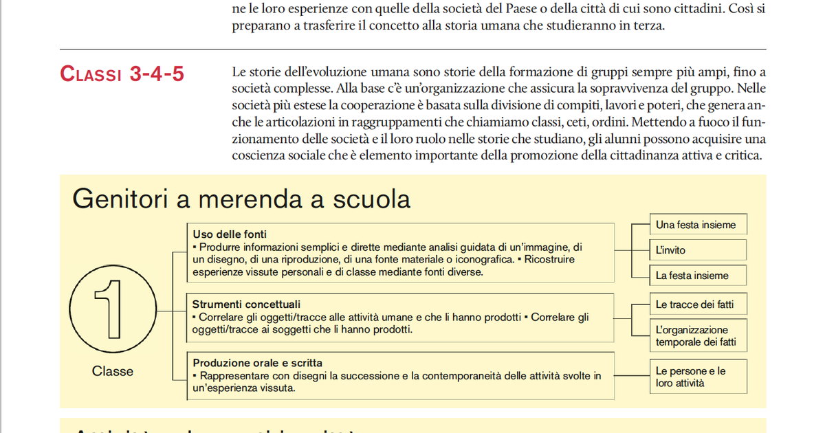 Generazioni e società che lasciano tracce - Raccolta | Giunti Scuola