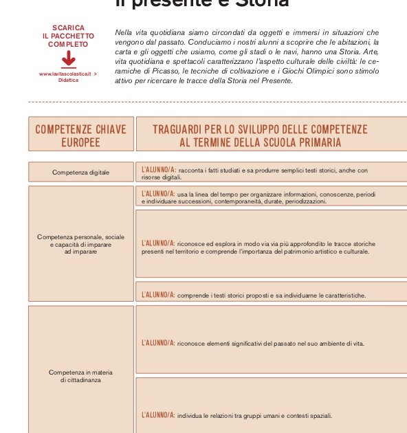 Il presente è Storia - Raccolta | Giunti Scuola